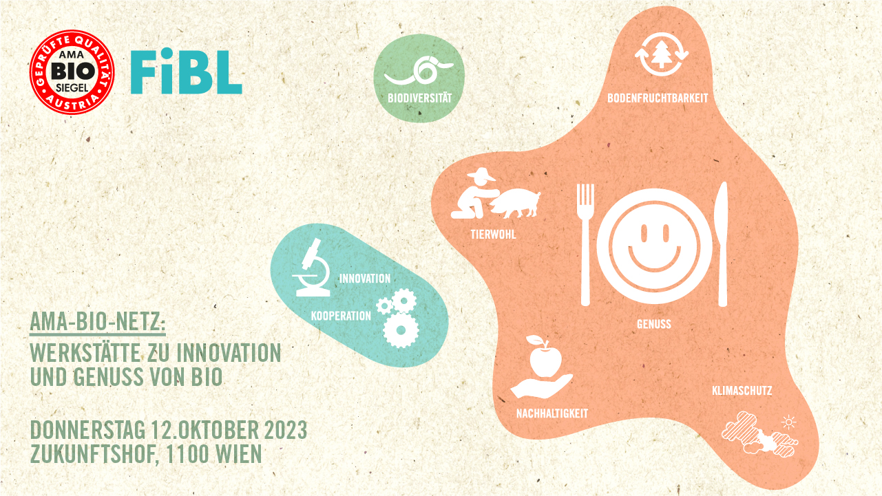 AMA-Bio-Netz 2.3 - 12. Oktober 2023 im Zukunftshof